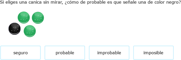 IXL - Seguro, probable, improbable e imposible (Ejercicios de ...