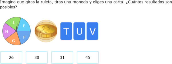 IXL - Sucesos compuestos: hallar el número de resultados (Ejercicios de ...