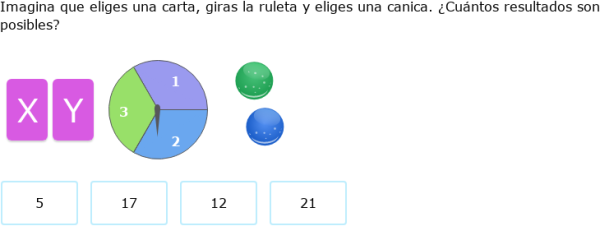 IXL - Sucesos compuestos: hallar el número de resultados (Ejercicios de ...