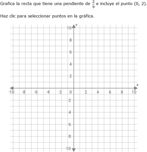 IXL - Graficar una recta usando la pendiente (Ejercicios de matemáticas ...