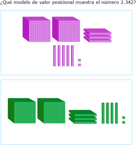 IXL - Modelos de valor posicional: hasta los millares (Ejercicios de ...